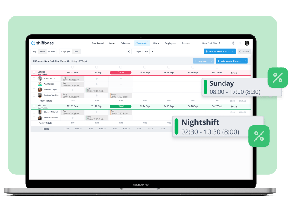 Punch Clock - Shiftbase